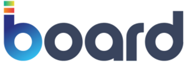 17 Best Financial Reporting Tools for 2026 | Prophix