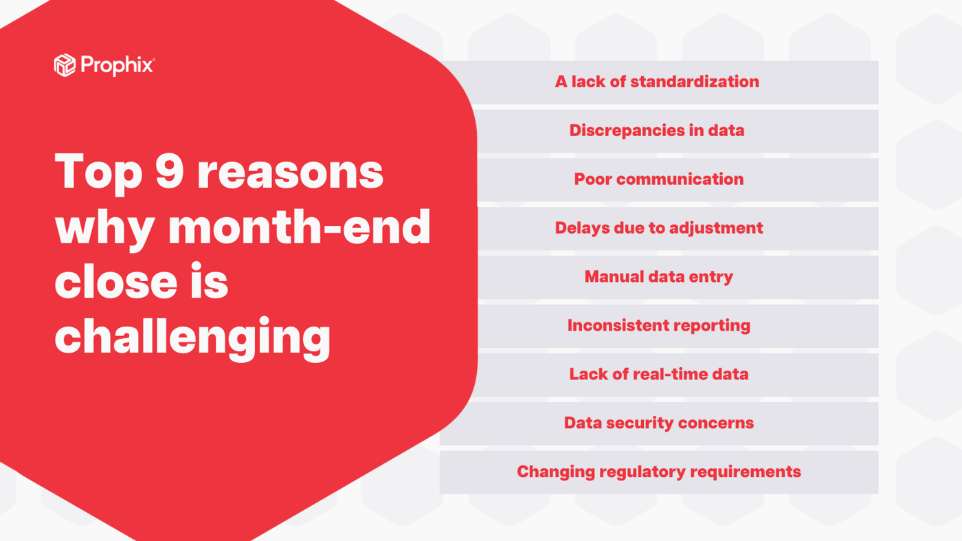 9 reasons why your month-end close is challenging | Prophix