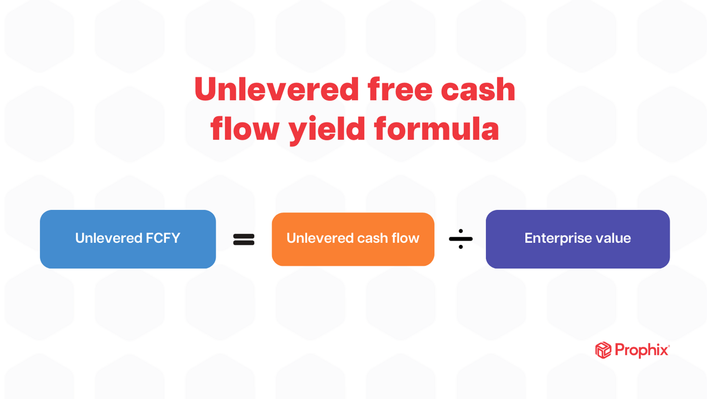 Free cash flow yield (FCFY): Discussion, formula, and examples | Prophix