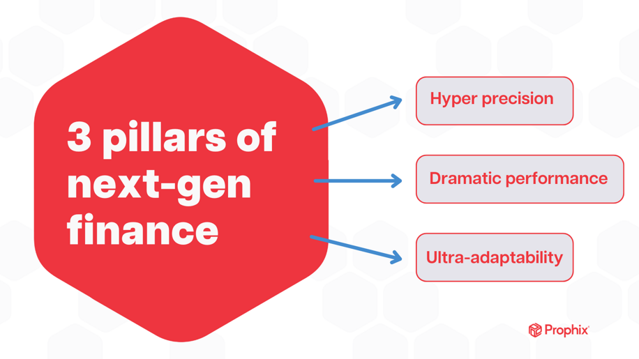 The 3 pillars to build your next-gen finance team | Prophix