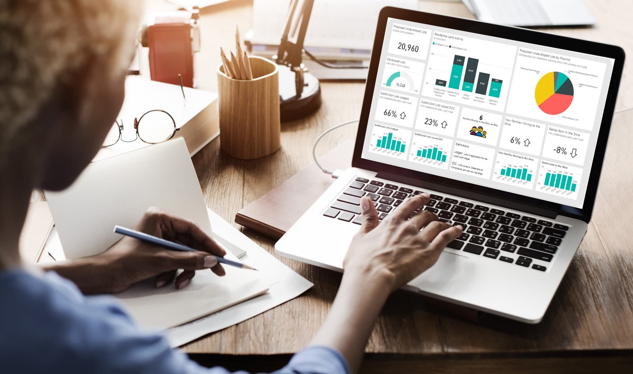 Microsoft Power BI for Financial Reporting | Prophix