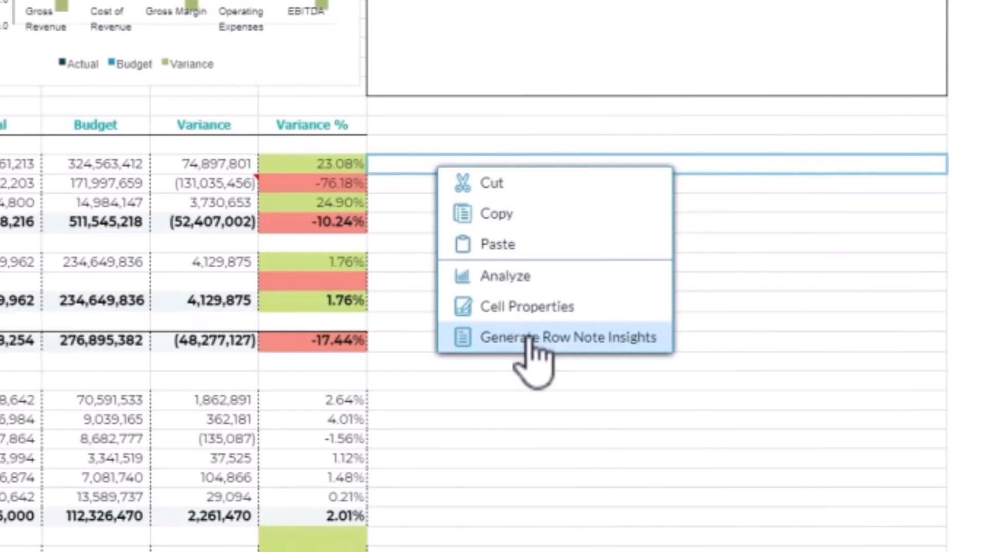 Financial Analytics Software | Prophix | Prophix