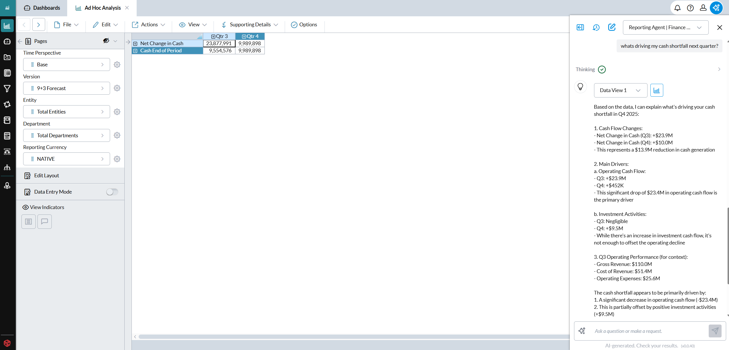 Cash Flow Software | Prophix