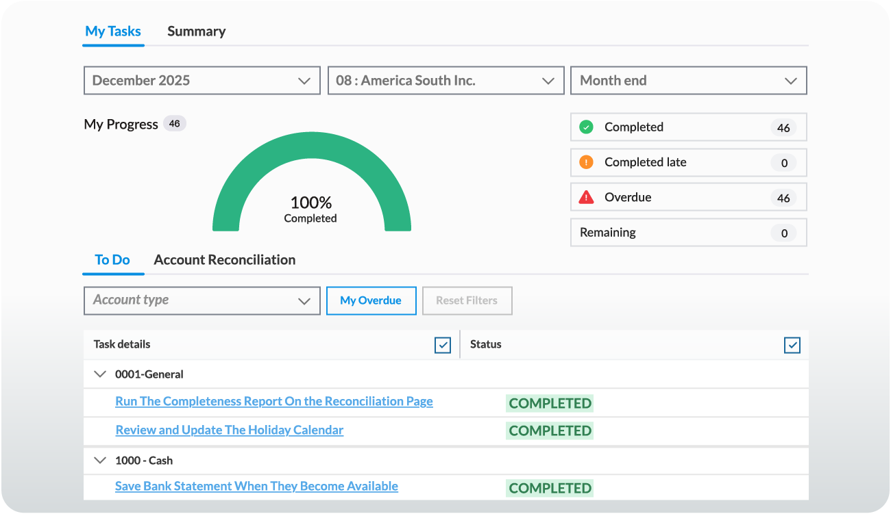AI Finance Software | Prophix
