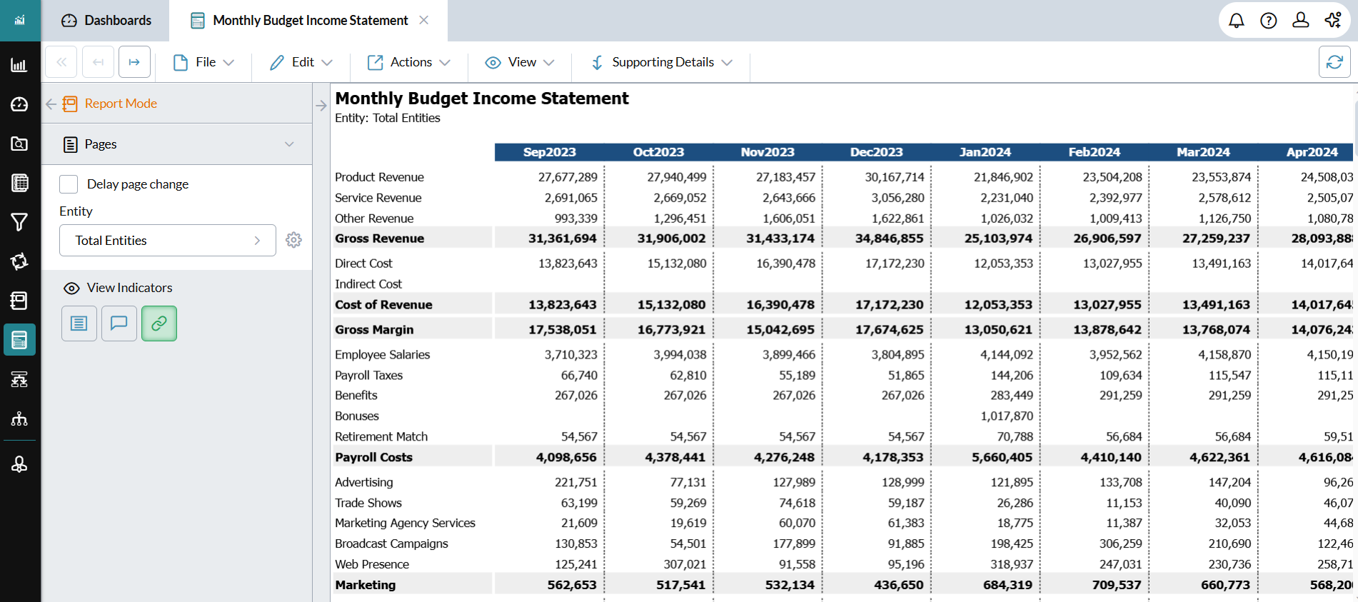 Financial Reporting Software | Prophix
