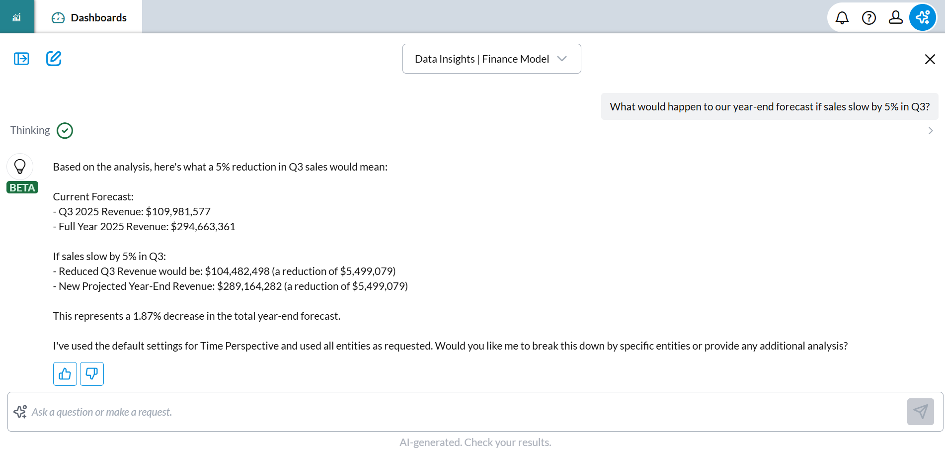Forecasting Software | Prophix