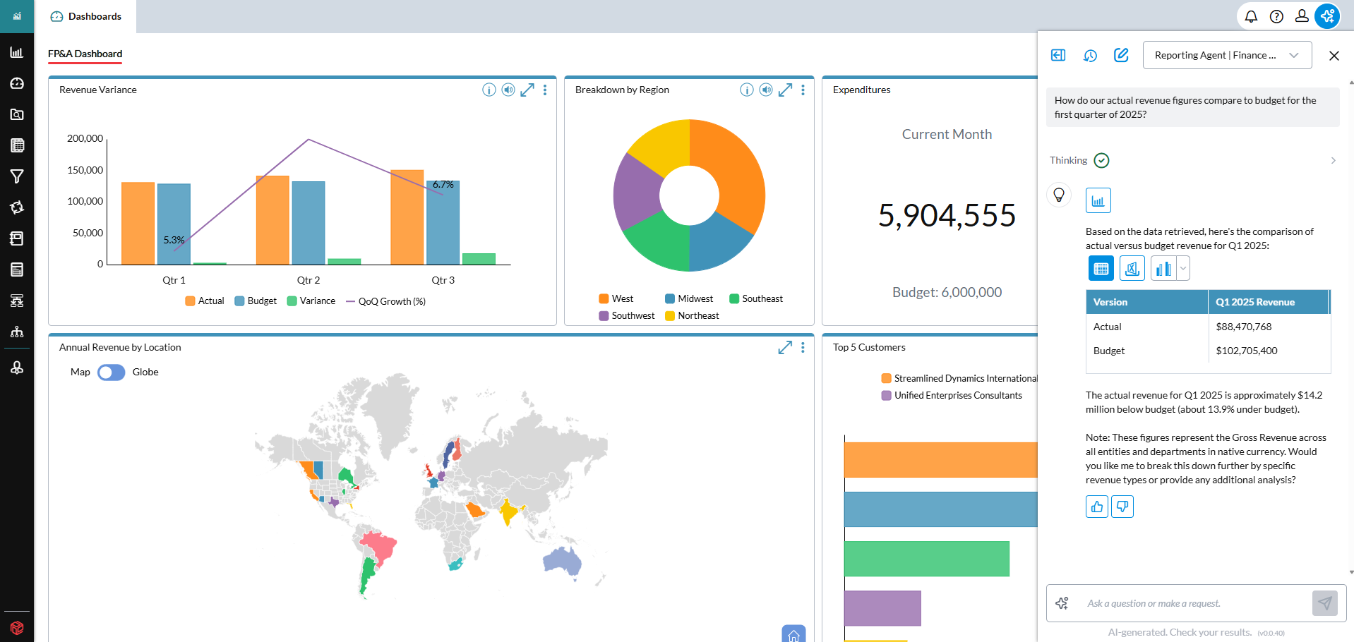 Financial Reporting Software | Prophix