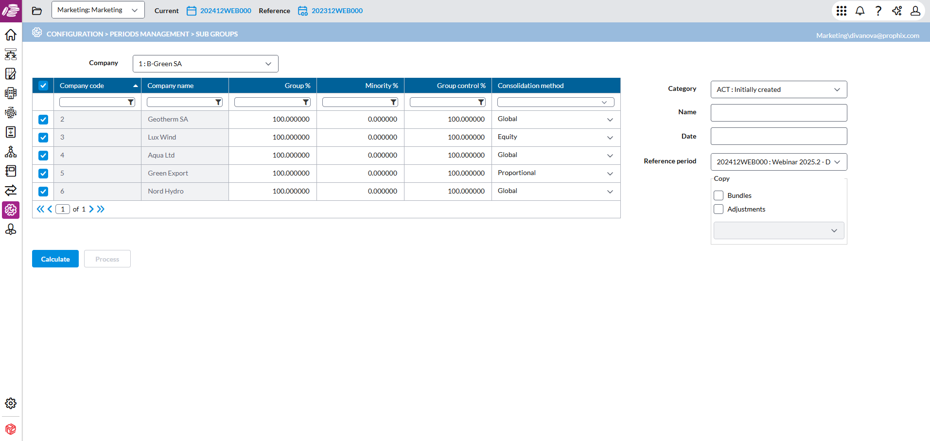 Prophix One Financial Consolidation | Prophix