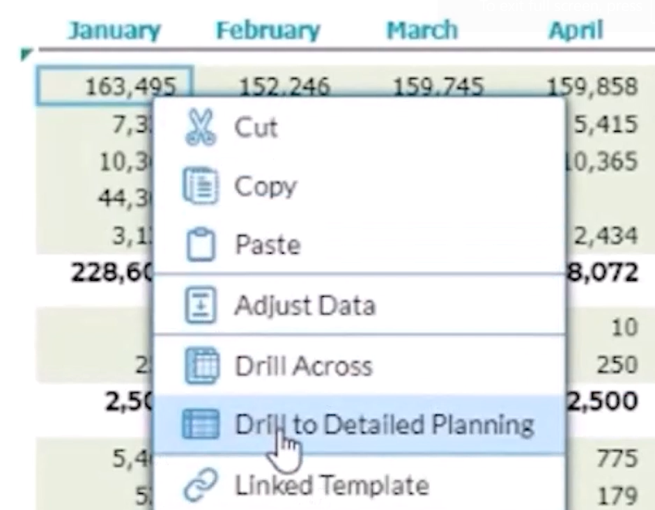 Financial Dashboard Software | Prophix