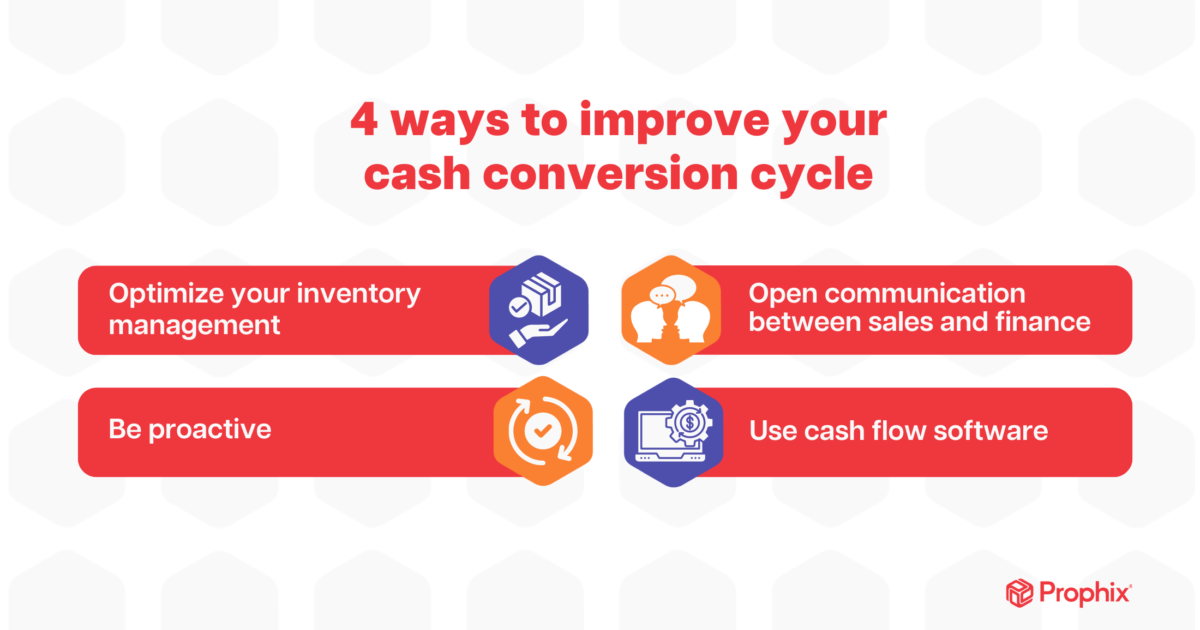 Top 8 cash flow resources for finance teams | Prophix