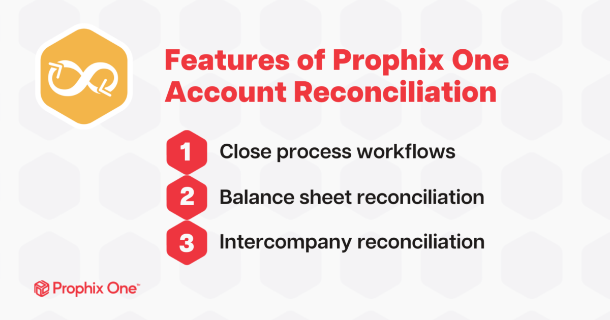 Now available: Prophix One Account Reconciliation | Prophix