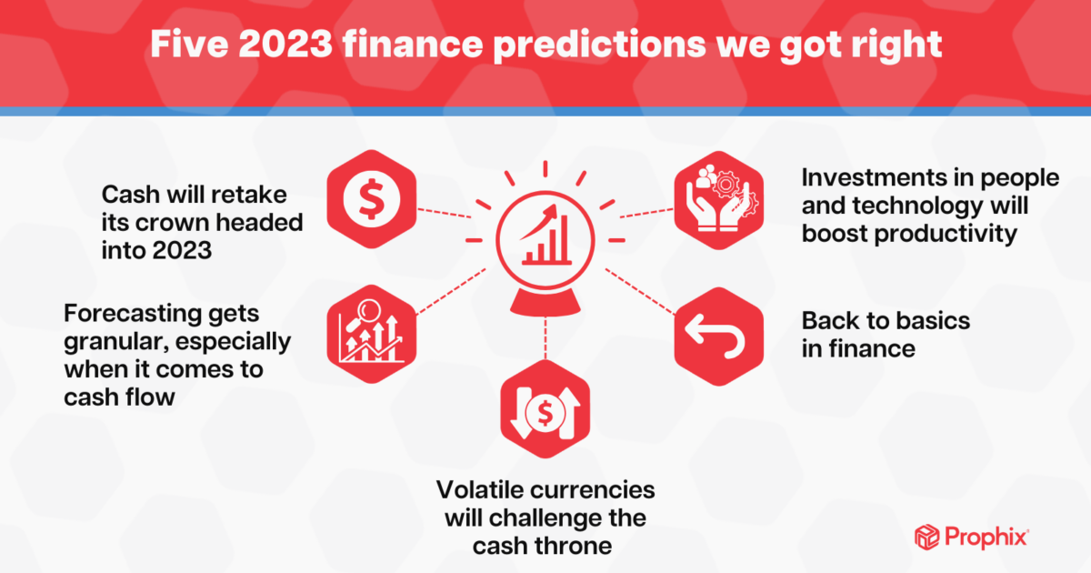Five 2023 Finance Predictions We Got Right | Prophix