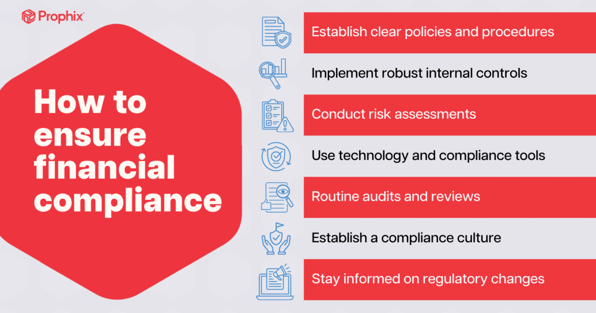 Financial Compliance: Overview, Benefits, Examples | Prophix