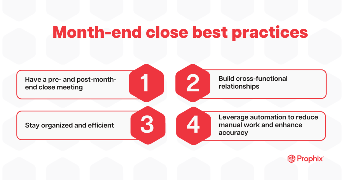 10-Step Month-End Close Checklist & Best Practices | Prophix 10-Step Month-End Close Checklist & Best Practices | Prophix
