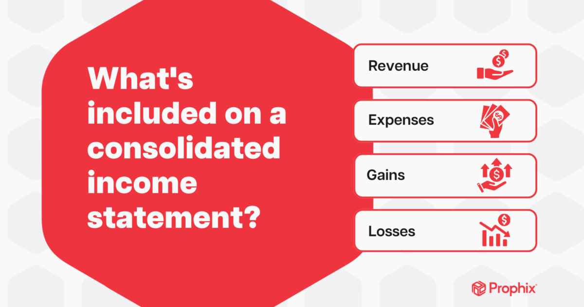Consolidated income statement in 2026: Definitions and examples | Prophix