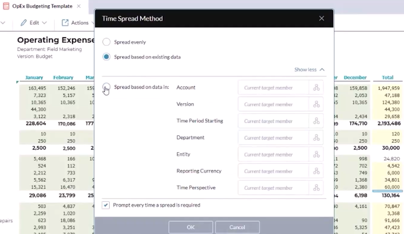 Sales Planning Software | Prophix | Prophix
